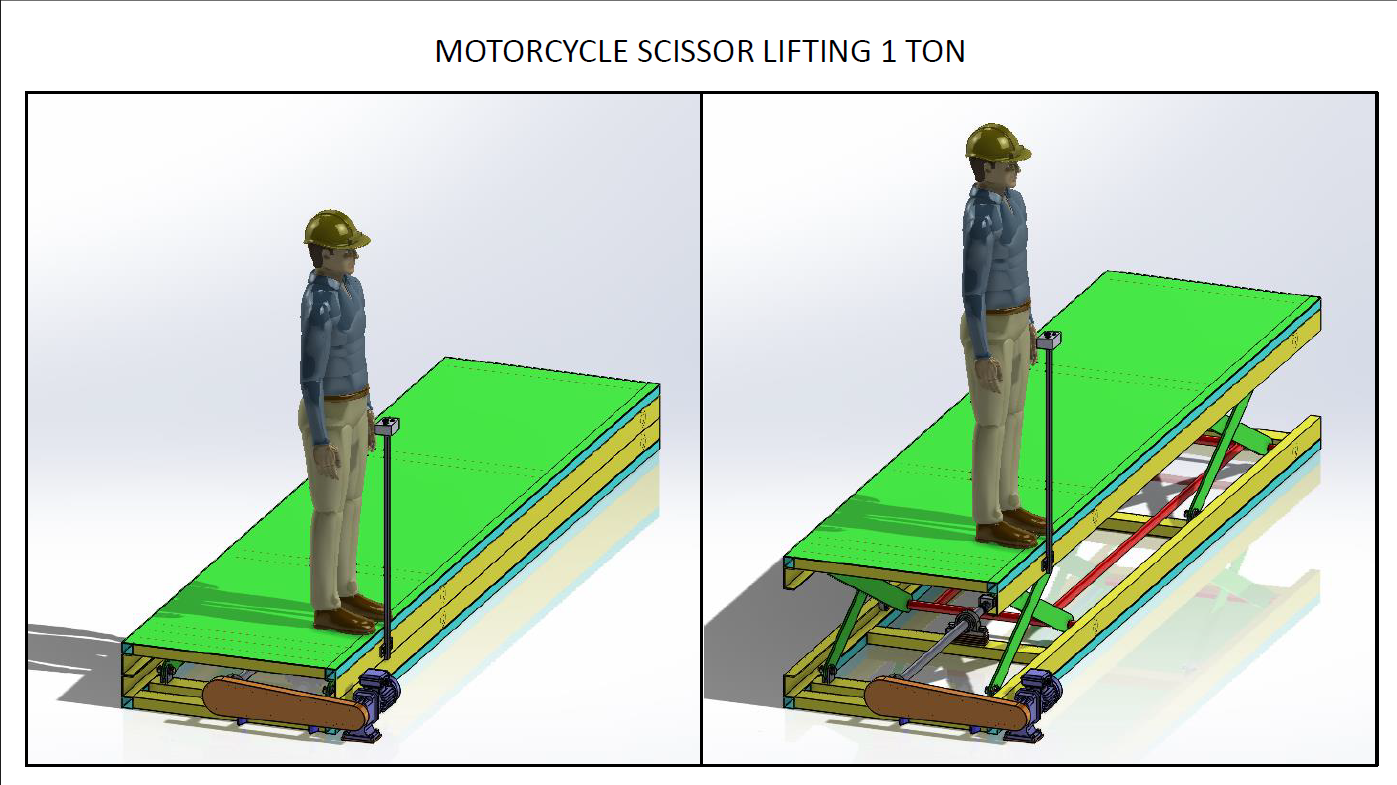 Portofolio Detail >> MOTOR SCISSOR LIFTING KAPASITAS 1 TON