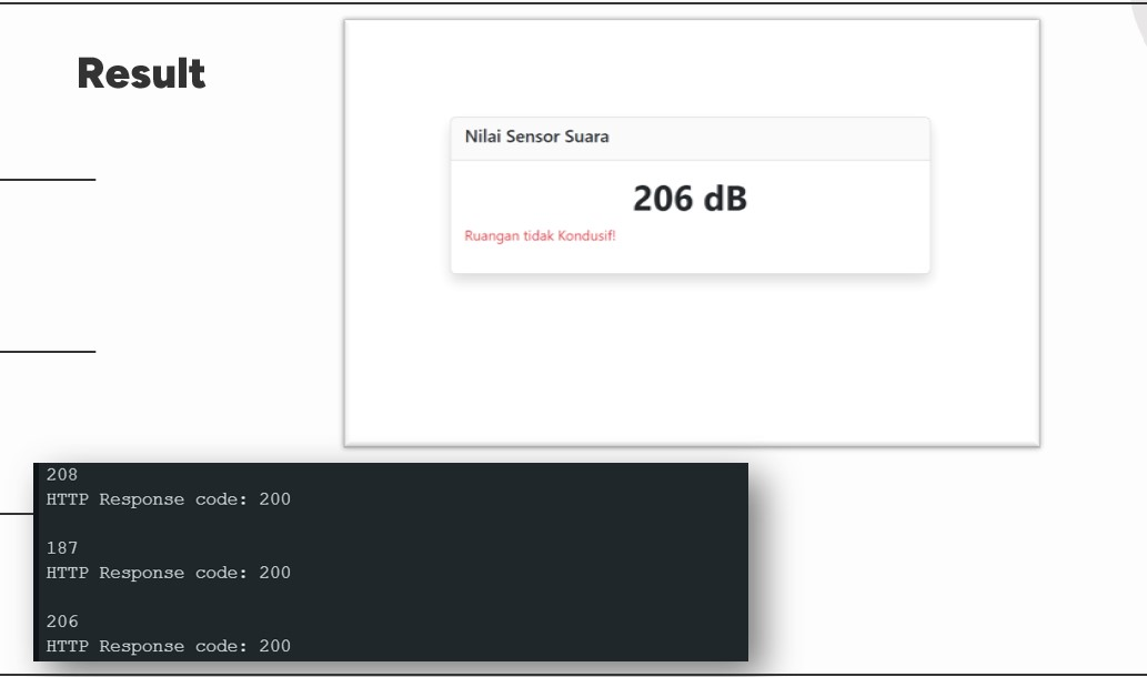 Portofolio Detail >> IoT Based Noise Monitoring System Simulation