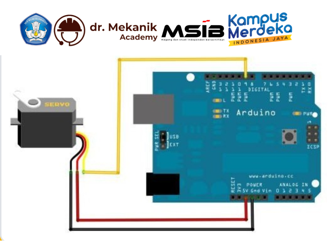 Portofolio Detail >> Menggerakan Motor Servo dari Serial Monitor